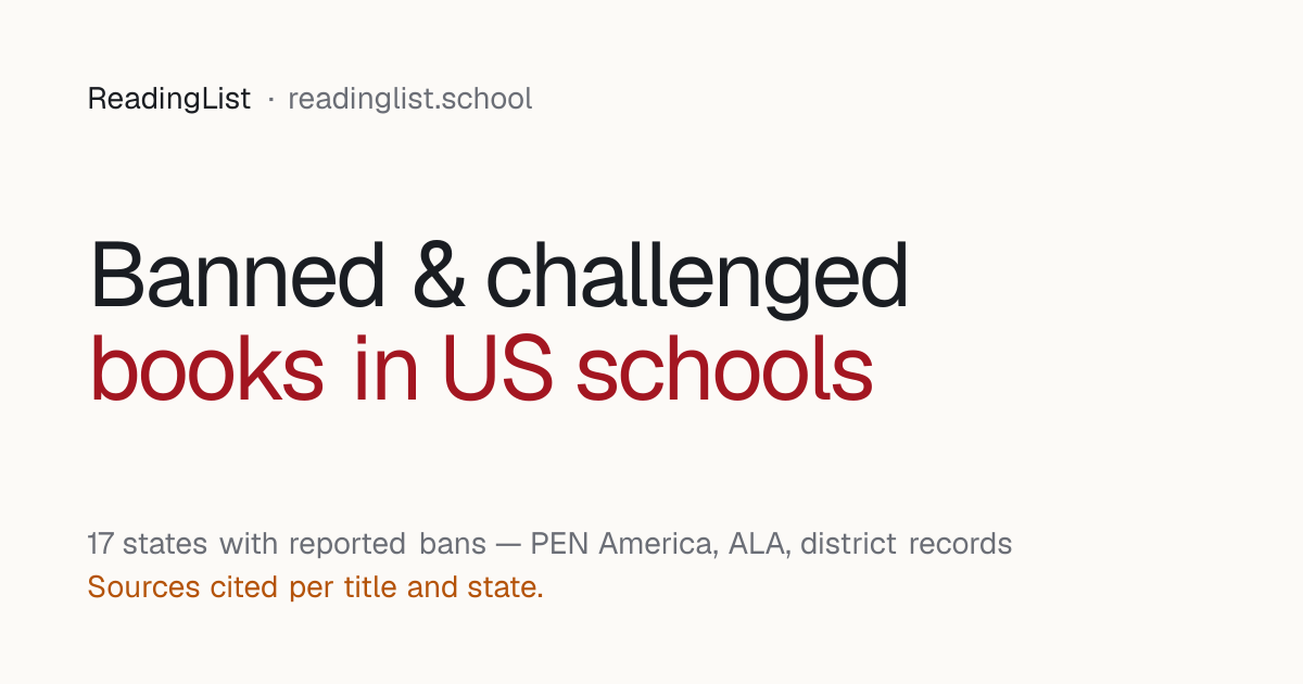 Banned & Challenged Books in US Schools — By State & Title | ReadingList